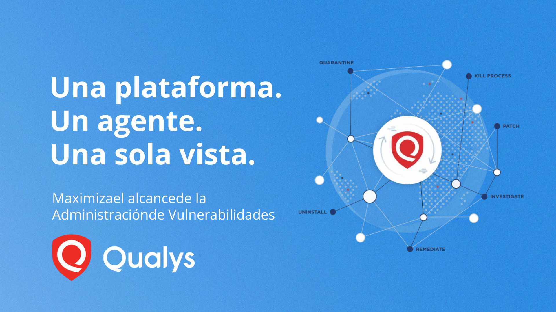 Qualys - Consultora en Ciberseguridad y TI