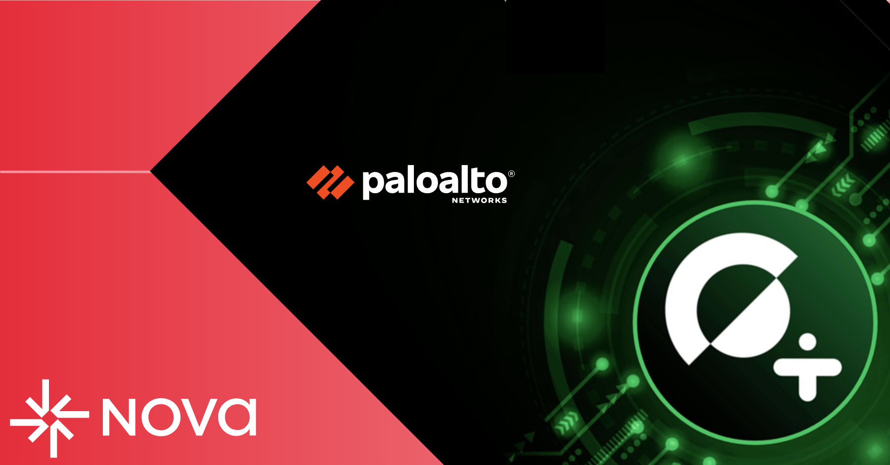 Cómo Cortex XDR puede ayudar a prevenir incidentes de ciberseguridad ...